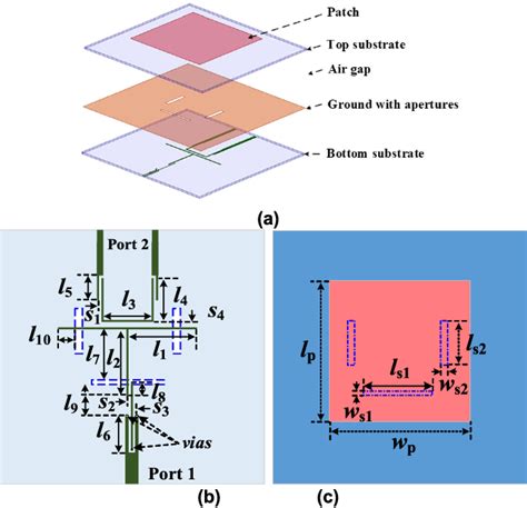 Figure 1 From Compact Dual Polarizedduplex Filtering Antenna With High