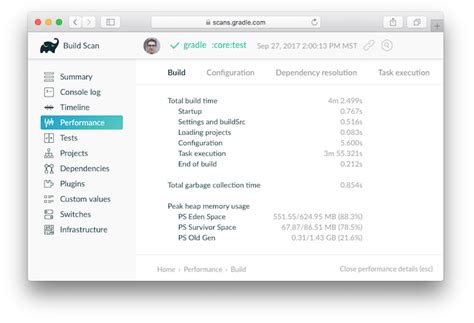 command line interface