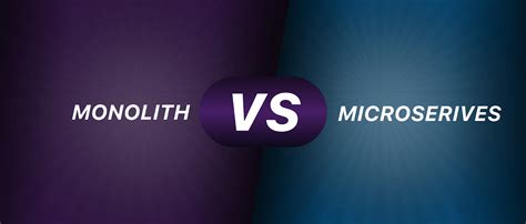 Monolith Vs Microservices Architecture Beginner Guide 2025