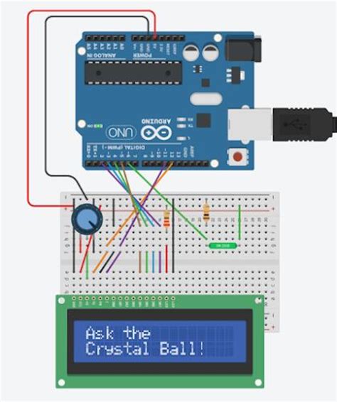Figure 7 From A Hands On Online Summer Arduino Workshop For Middle
