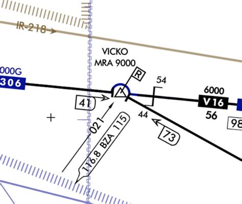 ADX Study IFR Enroute Symbols Altitudes Flashcards Quizlet