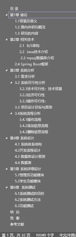 Github Wang Buer Dormitory Management System Springboot Vue