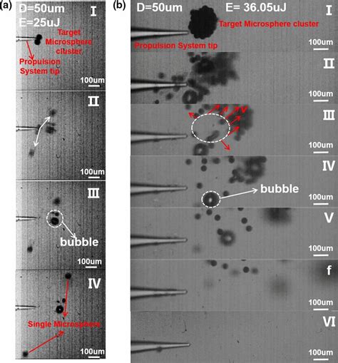 Using The Underwater Tapered Laser Propulsion System To A Separate The Download Scientific
