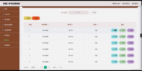 Java计算机毕业设计校园二手书交易系统（附源码、数据库）校园二手书数据库 Csdn博客