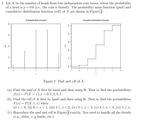 solved code in r please