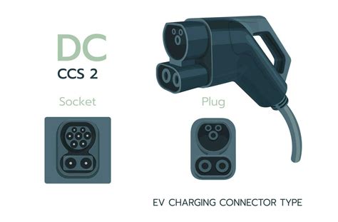 Ccs2 Dc Standard Charging Connector Electric Car Electric Battery