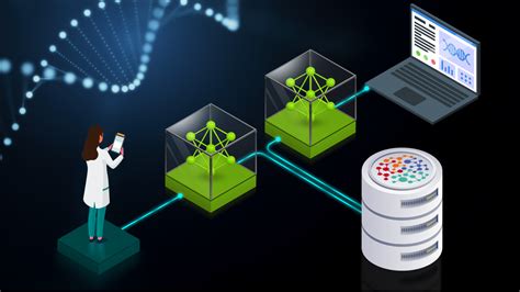 使用 Dla 在 Nvidia Jetson Orin 上最大限度地提高深度学习性能 Nvidia 技术博客