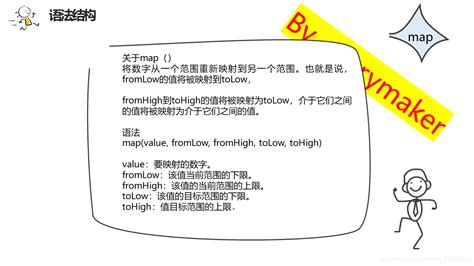 Arduino与肌电信号（传感器）的碰撞④ 2021 8 19肌电传感器硬件原理图csdn Csdn博客