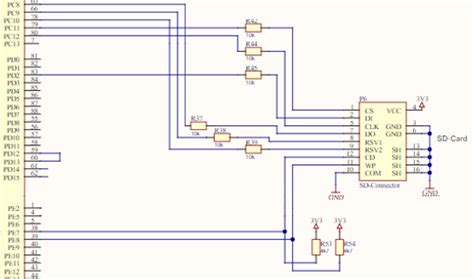 Using Stm32f407 For Sdio Readingwriting Page 2 Stmicroelectronics