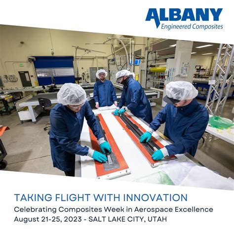 Albanyinternational Weavingourdestiny Nationalcompositesweek