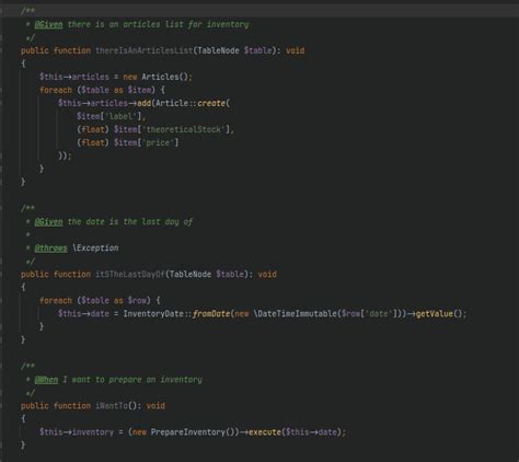 Behavior Driven Development Dev Int Création