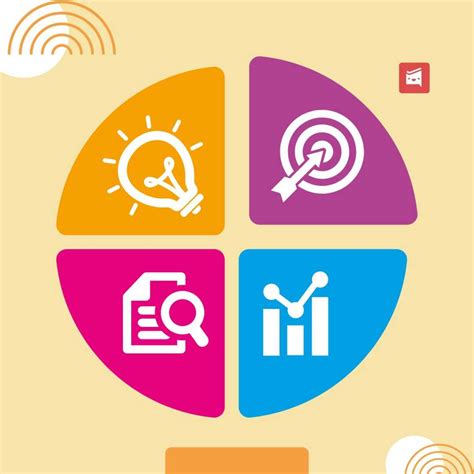 Comparing Various Marketing Strategies For Your Business Blog Workast