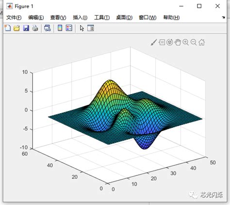 fdtd关联matlab 2 知乎