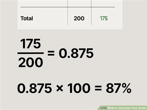 Ways To Calculate Your Grade WikiHow