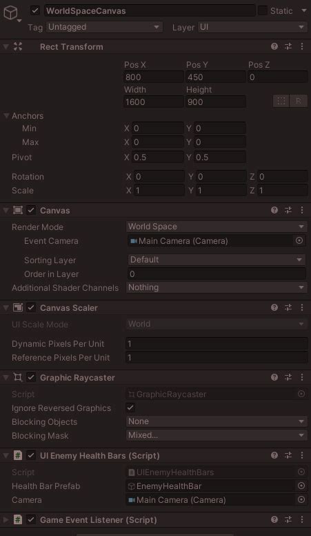 canvas panel issue zindex layer order and canvas draw unity engine