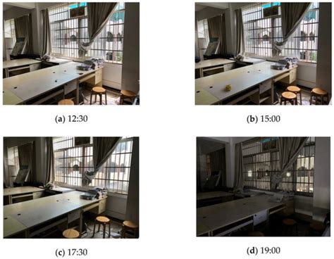Loop Closure Detection Based On Multi Scale Deep Feature Fusion