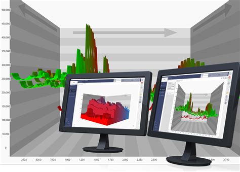 Meeting The Systems Integration Challenges Of Pharma Manufacturing Scientist Live