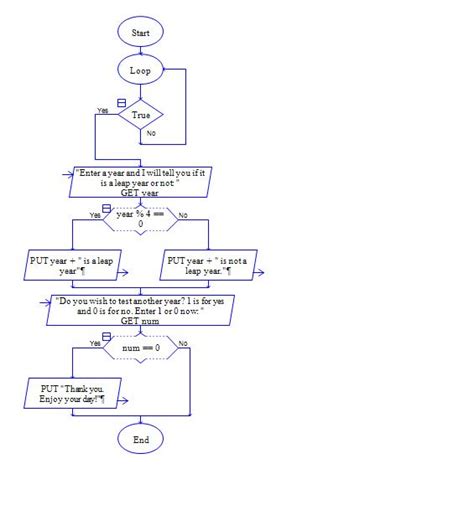 [solved] Hello I Am Using Raptor To Draw The Flowchart For The Following Course Hero