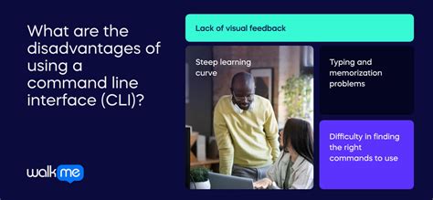 Graphical User Interface Gui Vs Command Line Interface Cli