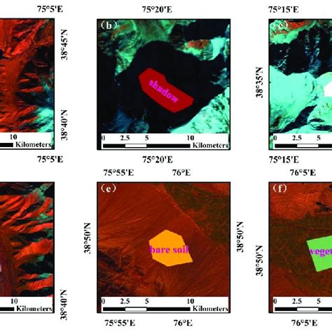 Correlation Coefficients Between Texture Features Download Scientific Diagram