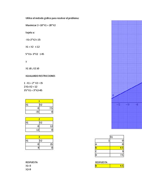 Ejercicios Programacion Lineal Pdf Optimización Matemática Análisis De Sistemas