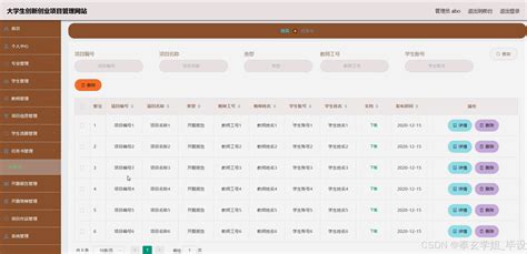 springboot毕设 大学生创新创业项目管理网站 程序 论文 csdn博客