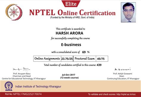 Dr Harsh Arora Phd On Linkedin Education Is All About Learning New