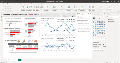 GitHub Nastya Power BI projects Проекты в Power BI