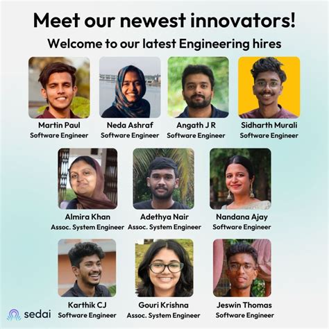 Platformengineering Finops Cloudtechnology Artificialintelligence Aws Azure Gcp