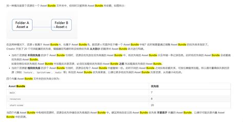 Creator 352构建webmobile出现问题 Creator 3x Cocos中文社区