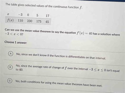the table gives selected values of the continuous function f can we