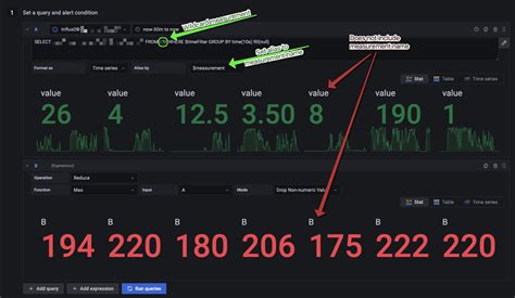 Unified Alerting Influxdb Alias By Measurement Does Not Work · Issue 52844 · Grafanagrafana