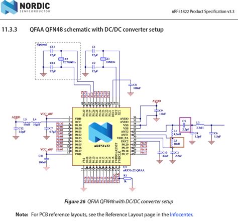 meander antenna question when using nrf51822 nordic qanda nordic