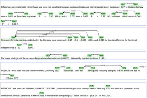 Five Selected Annotation Examples The Tags “num” “unit” And “targ” Download Scientific