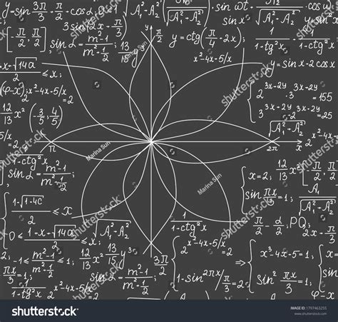 Math Educational Vector Seamless Pattern Formulas Stock Vector Royalty Free