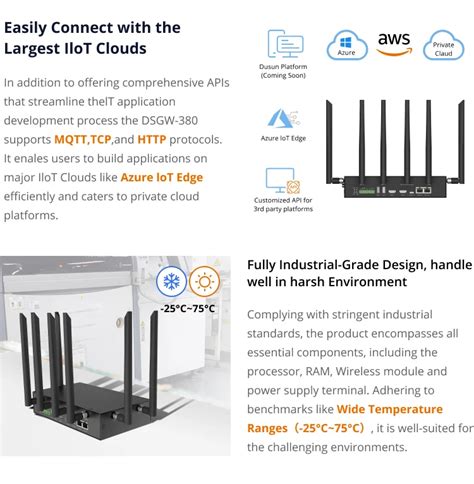 Dusun Industrial Ai Edge Computer Gateway Support Linux Ros Ble Wifi6