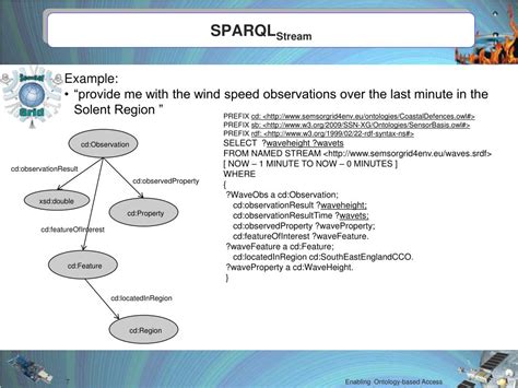 ppt building semantic sensor webs and applications querying streaming data through ontologies