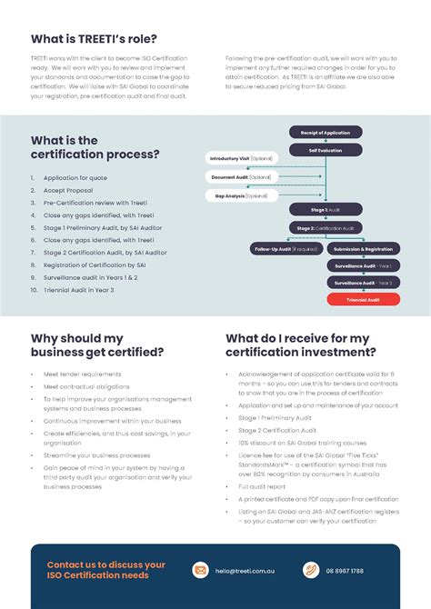 Download ISO Checklist Treeti Business Consulting