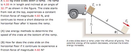Solved Help Finding Distance And Final Velocity Chegg