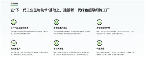 红杉、高瓴加持的合成生物学赛道，华东医药、巨子生物、华恒生物 Biotech融资举步维艰，然而合成生物学赛道“风景这边独好”。11月伊始