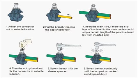 Ttd Abc Electrical Insulation Puncture Connectors Kv Insulated Clamps For Piercing Supplier