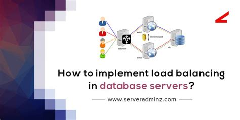 How To Implement Load Balancing In Database Servers Serveradminz Blog Who Knows Server