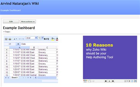 The All New Zoho Wiki Now For Smbs And Enterprises Zoho Blog