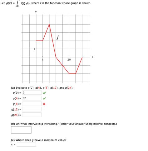 Solved Let Gx Ft Dt Where Fis The Function Whose Graph