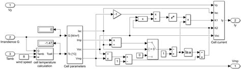 Implementing Energy Storage System Using Matlab Simulink