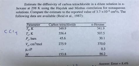 Solved Estimate The Diffusivity Of Carbon Tetrachloride In A