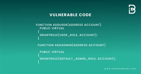 Broken Access Control Vulnerability All You Need To Know ImmuneBytes