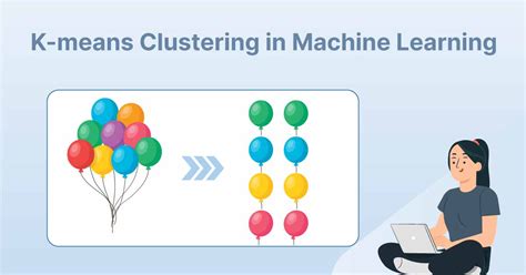 K Means Clustering In Machine Learning Shiksha Online