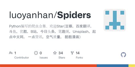 GitHub luoyanhan Spiders Python编写的爬虫合集欢迎Star 豆瓣百度翻译斗鱼优酷B站今日头条笔趣阁Unsplash起点中文网 一点资讯