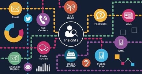 Gimkit Join Explained Everything You Need To Know